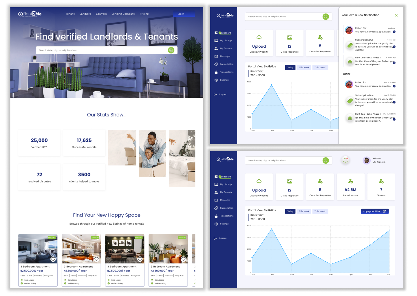 Aesthetics Meets Functionality. From Idea To Launch!